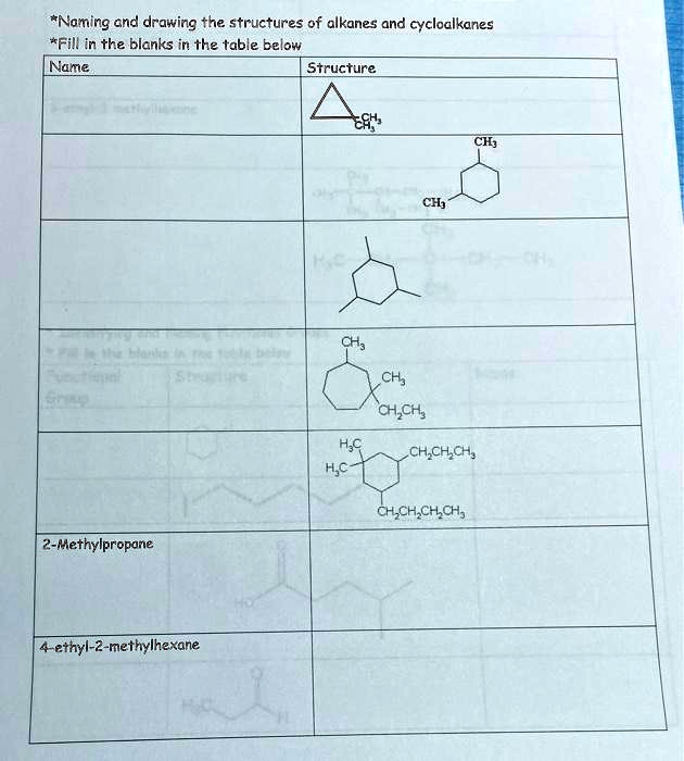 SOLVED: Naming and drawing the structures of alkanes and cycloalkanes Fill in the blanks in the ...