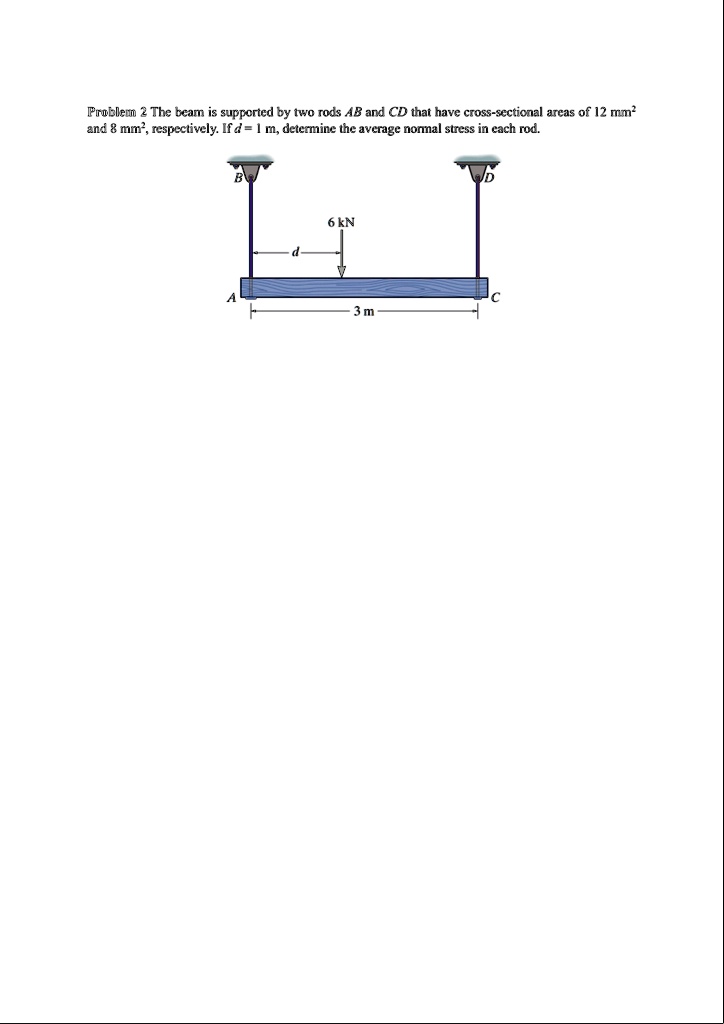 problem 2 the beam is supported by two rods ab and cd that have cross sectional areas of 12 mm2 ...