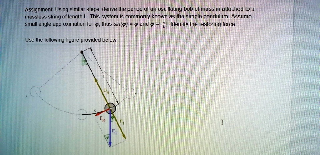 Assignment: Using similar steps, derive the period of an oscillating bob of mass m attached to a ...