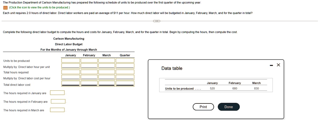 SOLVED: The Production Department of Carison Manufacturing has prepared the following schedule ...