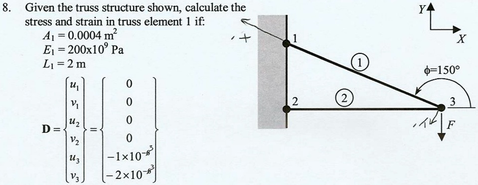 8. Given the truss structure shown, calculate the stress and strain in ...