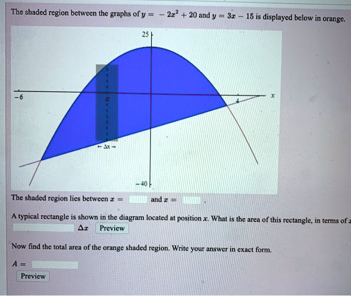 the shaded region between the graphs ofy 2r 20 and y 3r 15 is displayed ...