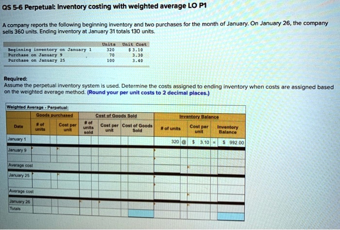 SOLVED: Text: QS 5-6 Perpetual Inventory costing with weighted average ...