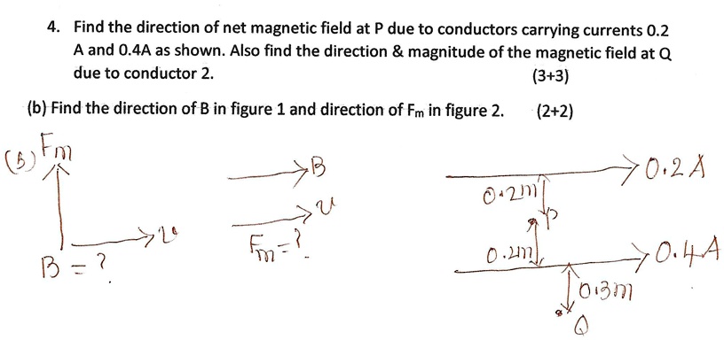 SOLVED:Find the direction of net magnetic field at P due to conductors ...