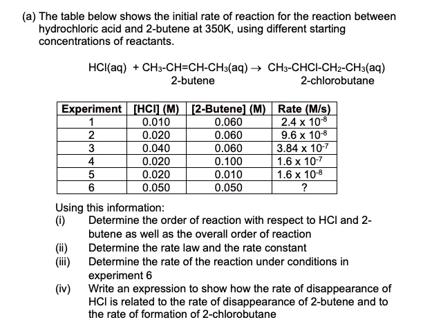 SOLVED: The table below shows the initial rate of reaction for the ...