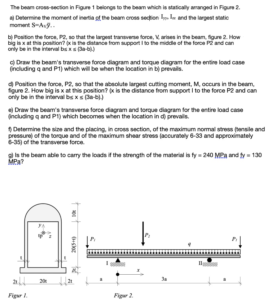 SOLVED: Please clarify every question. The beam cross-section in Figure ...