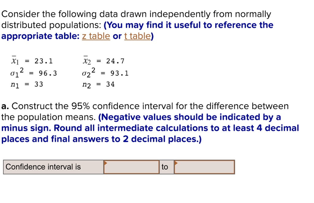 Consider the following data drawn independently from normally distributed populations: (You may ...