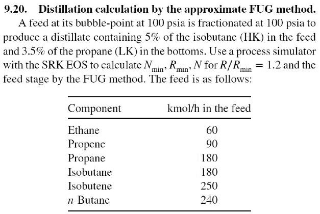 SOLVED: 9.20.Distillation calculation by the approximate FUG method. A feed at its bubble-point ...
