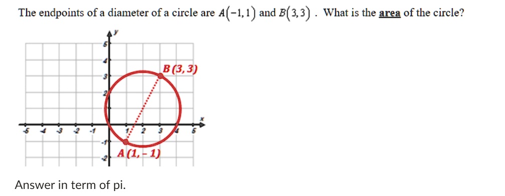 The endpoints of a diameter of a circle are A(-1,1) and...
