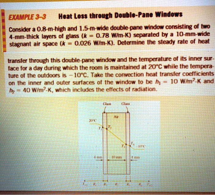 EXAMPLE 3-3: Heat Loss through Double-Pane Windows Consider a 0.8 m ...