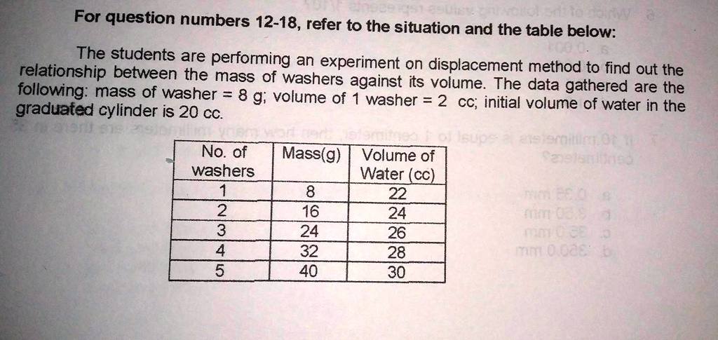For question numbers 12-18, refer to the situation and the table below ...