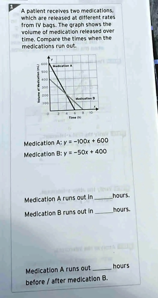 1 A patient receives two medications, which are released at different ...