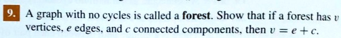 9. A graph with no cycles is called a forest. Show that if a forest has ...