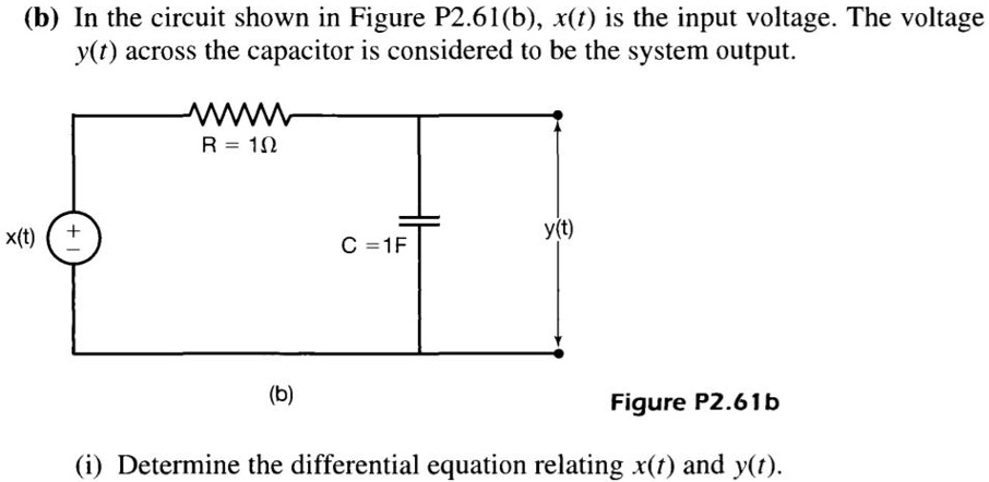 SOLVED: b) In the circuit shown in Figure P2.61(b), x(t is the input voltage. The voltage y(t ...
