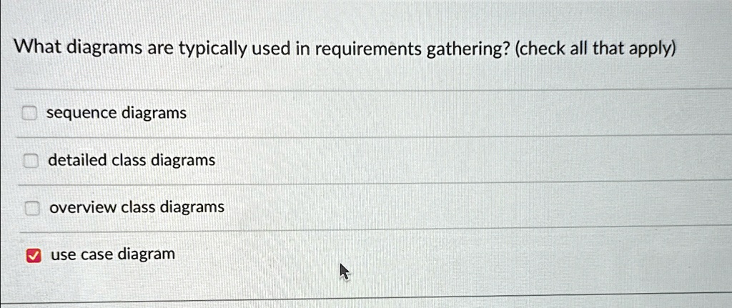 What diagrams are typically used in requirements gathering? (check all ...