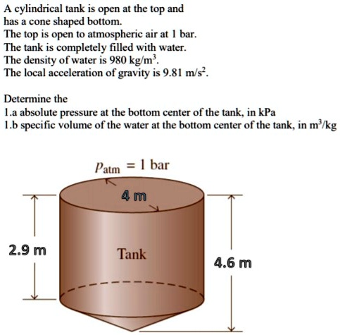 a cylindrical tank is open at the top and has a cone shaped bottom the ...