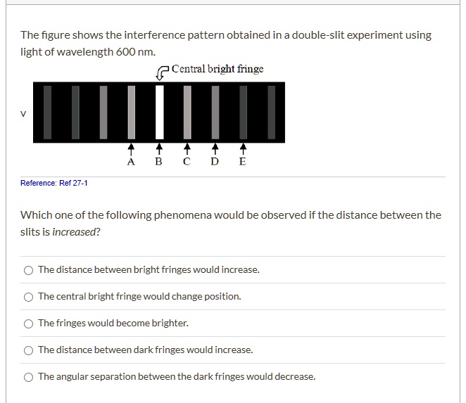 SOLVED: The figure shows the interference pattern obtained in a double ...