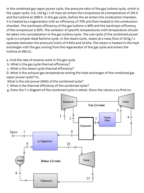SOLVED: In the combined gas vapor power cycle, the pressure ratio of ...