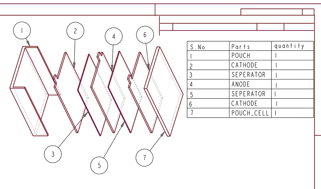 SOLVED: Texts: The above attached image is a pouch cell assembly. What ...