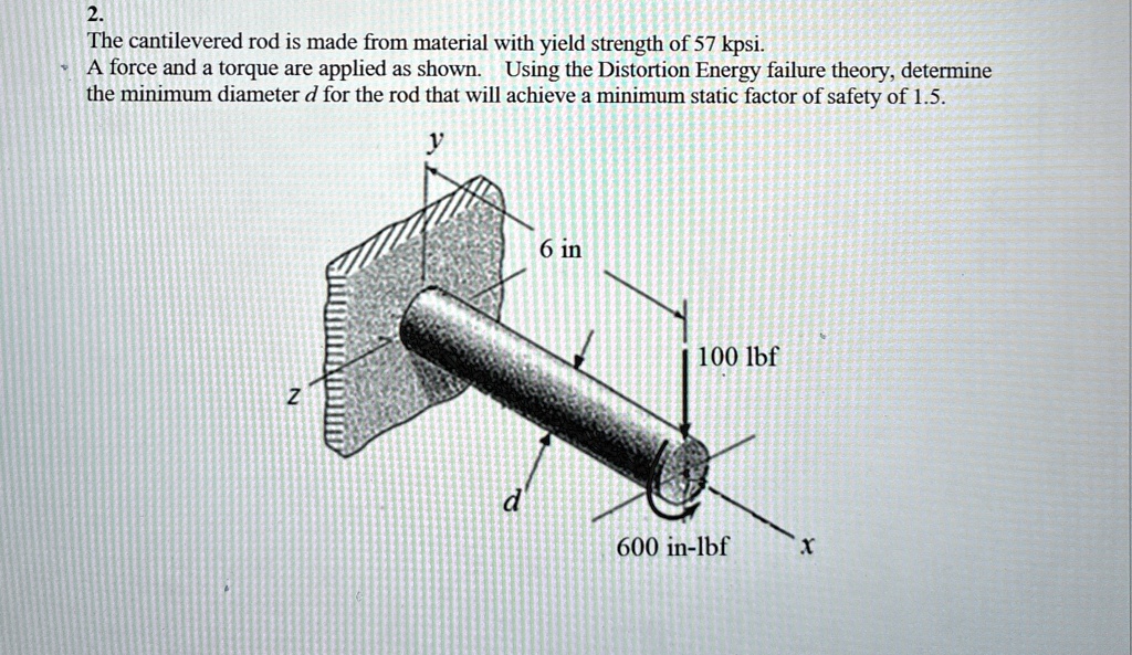 2. The cantilevered rod is made from material with yield strength of 57 ...