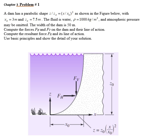 Chapter 3 Problem # 1 2 A dam has a parabolic shape z/zo = (x/xo)^2 as ...