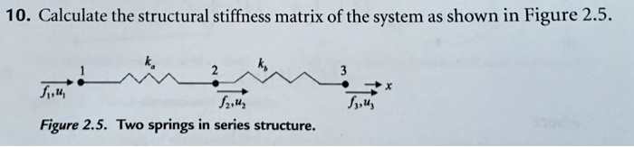 SOLVED: Calculate the structural stiffness matrix of the system as ...