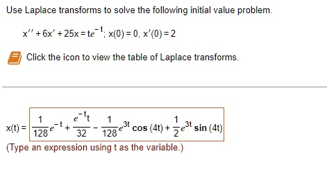 SOLVED: Use Laplace transforms to solve the following initial value problem. x^(”)+6x^(')+25x=te ...