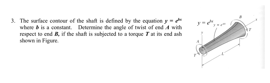 SOLVED: 3. The surface contour of the shaft is defined by the equation ...