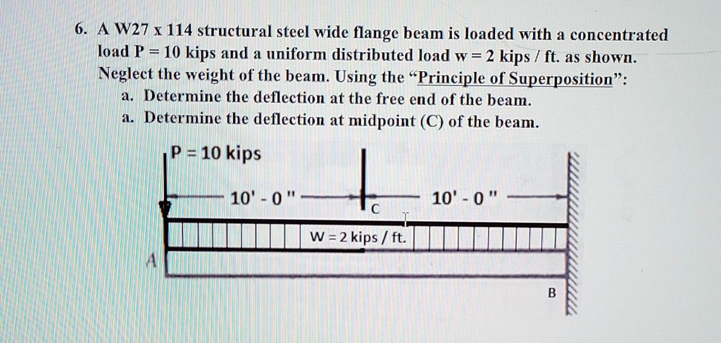 SOLVED: A W27 x 114 structural stccl wide flange beam is loaded with a ...