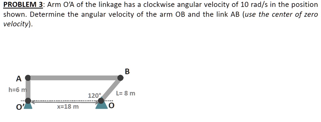 [get Answer] Problem 3 Arm O A Of The Linkage Has A Clockwise Angular