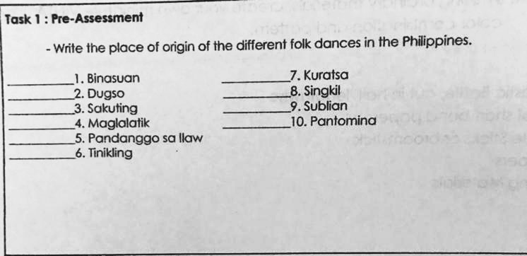 Task 1: Pre-Assessment - Write the place of origin of the different ...