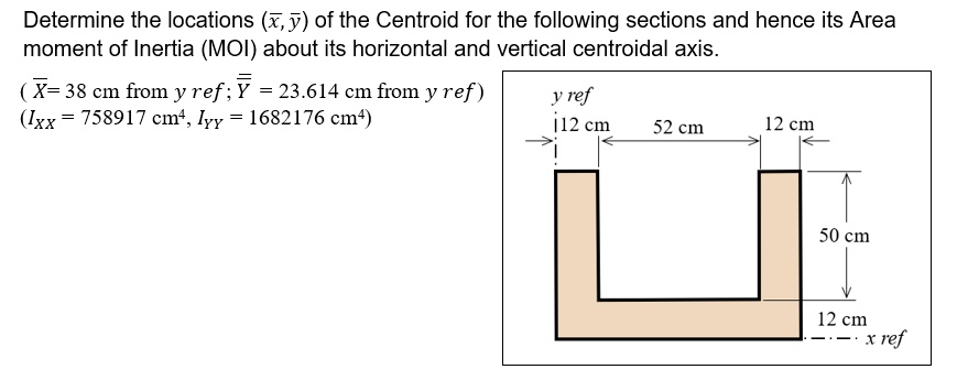 Determine the locations (x̅, y̅) of the Centroid for the following ...