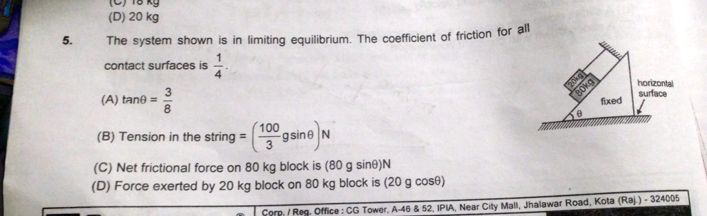 SOLVED: 'the system shown is in limiting equilibrium'