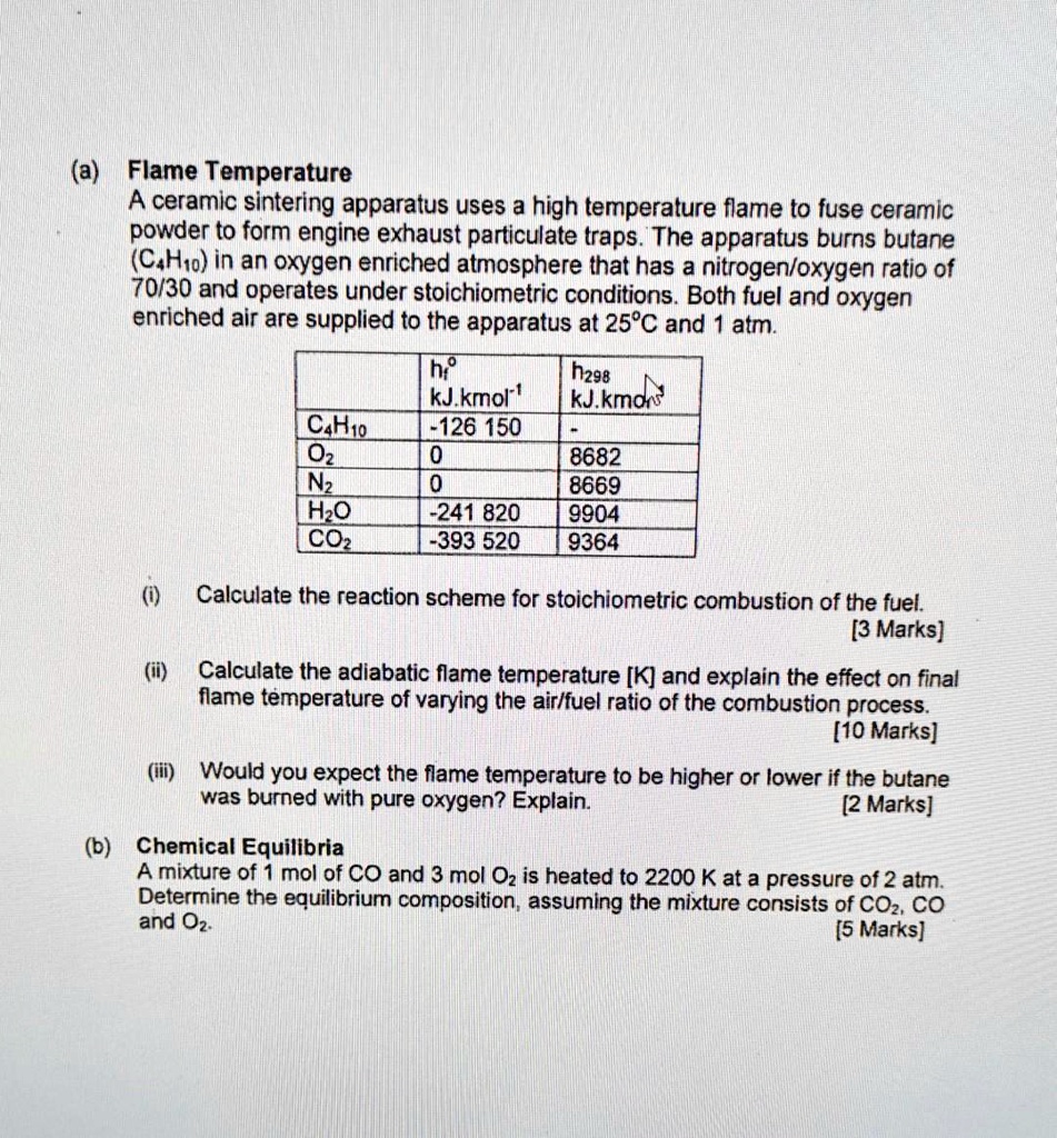 SOLVED: Flame Temperature A ceramic sintering apparatus uses a high-temperature flame to fuse ...