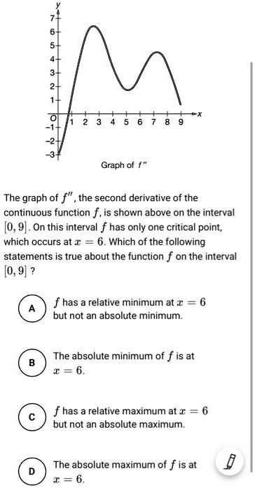 6 7 8 graph of the graph of f the second derivative of the continuous function f is shown above ...