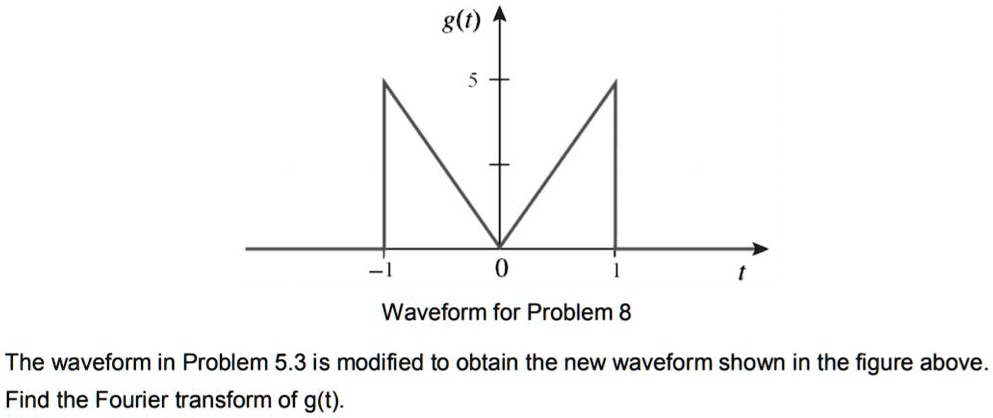 [GET ANSWER] g(t) 5 0 1 t Waveform for Problem 8 The waveform in ...