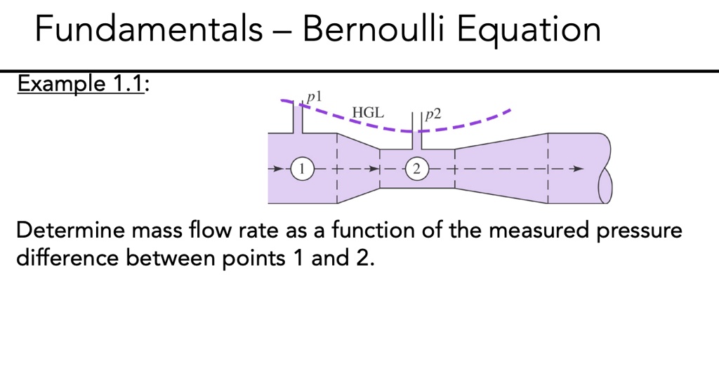 Fundamentals – Bernoulli Equation Example 1.1: Determine mass flow rate ...