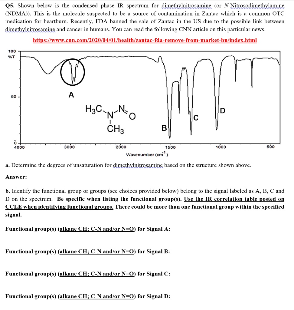 q5 shown below the condensed phase ir spectrum for dimethylnitrosamine ...
