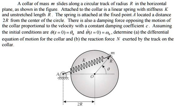 a collar of mass m slides along a circular track of radius r in the horizontal planeas shown in ...