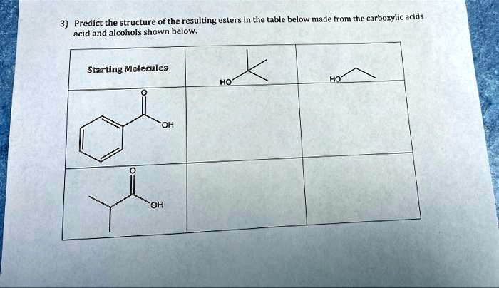 SOLVED: Predict the structure of the resulting esters in the table ...