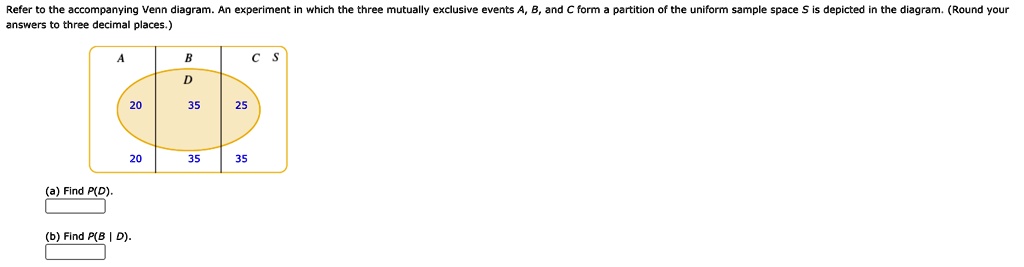 SOLVED: Refer to the accompanying Venn diagram. An experiment answers ...