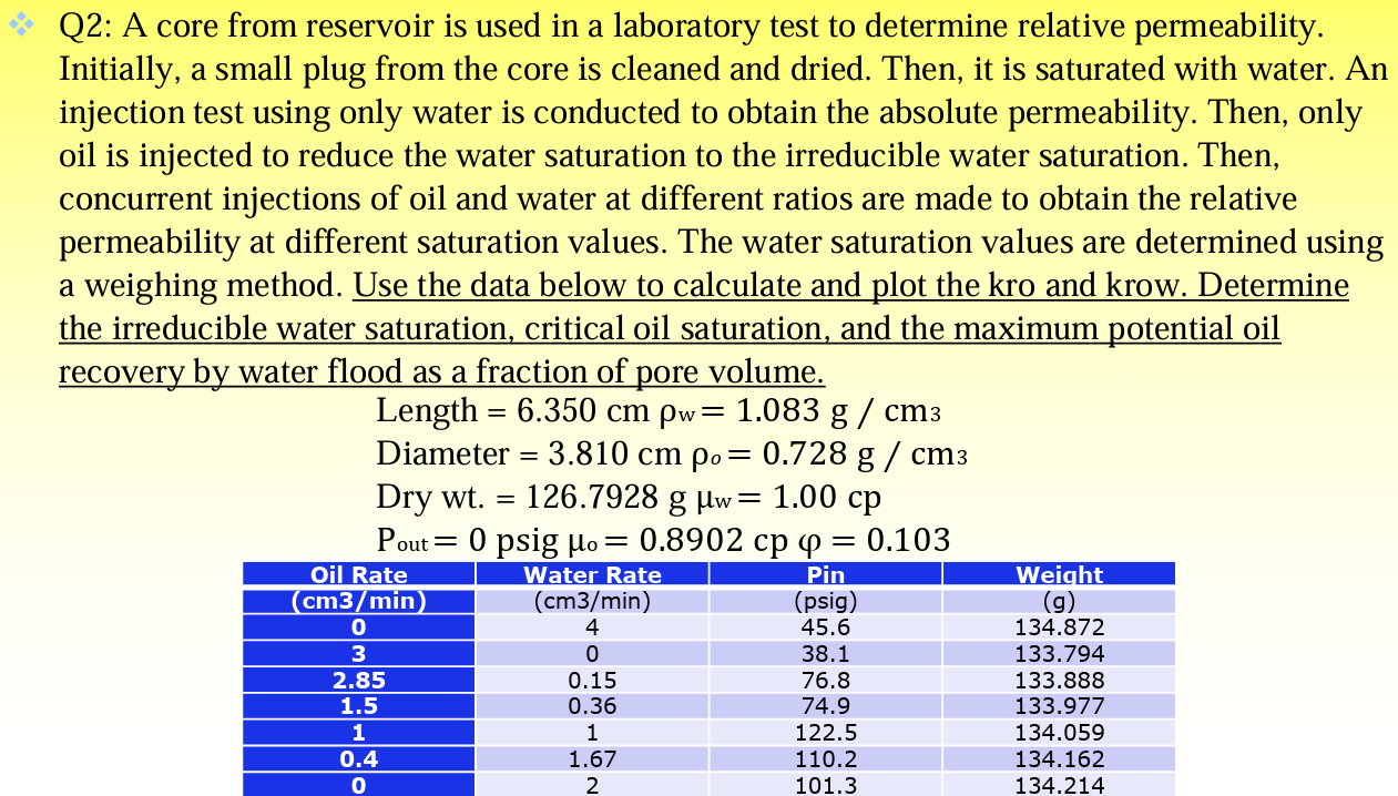 SOLVED: Q2: A core from reservoir is used in a laboratory test to ...