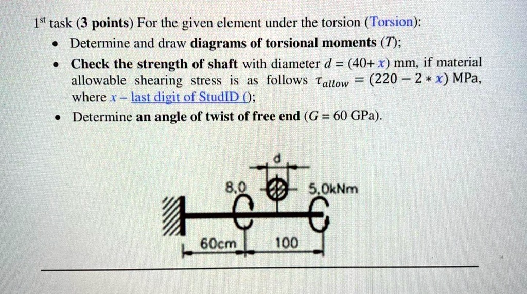 1st task (3 points) For the given element under the torsion (Torsion ...