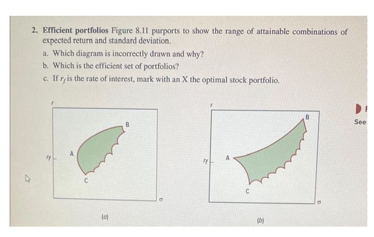 SOLVED: 2. Efficient portfolios Figure 8.11 purports to show the range ...