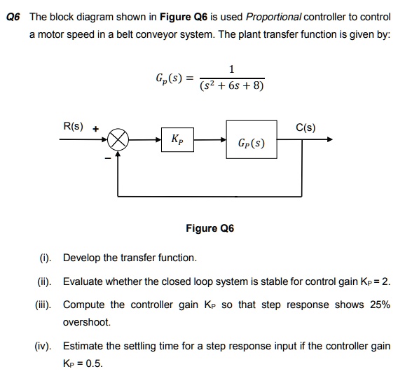 Q6 The block diagram shown in Figure Q6 is used Proportional controller ...