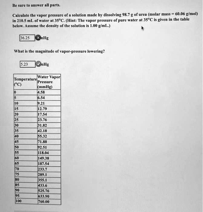 SOLVED: Be sure t0 answer all parts. Calculate the vapor pressure of # solution made by ...
