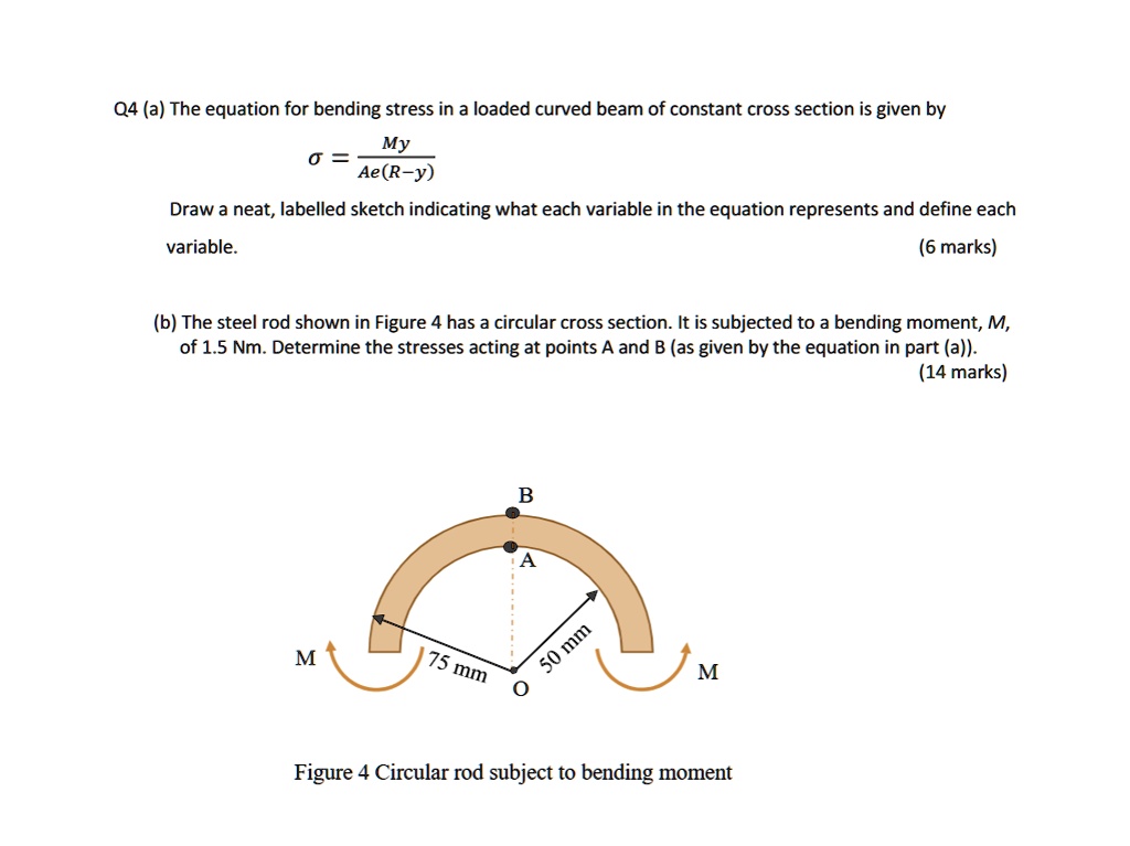 q4 a the equation for bending stress in a loaded curved beam of ...