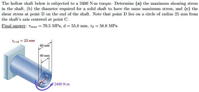 SOLVED: The hollow shaft below is subjected to a 2400 N-m torque ...
