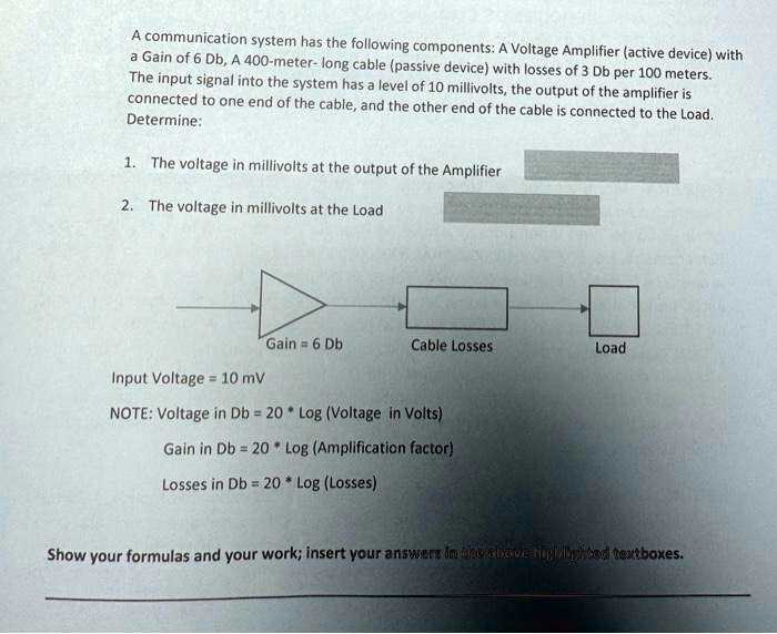 A communication system has the following components: A...
