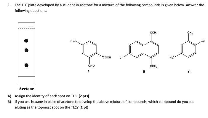 SOLVED: The TLC plate developed by = student in acetone for mixture of ...